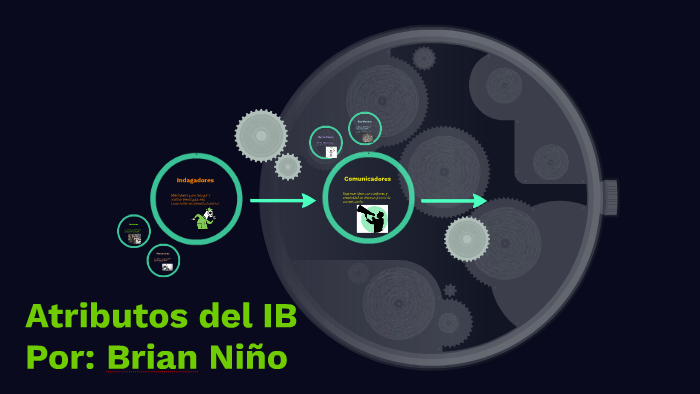 Atributos del IB by Brian Niño on Prezi