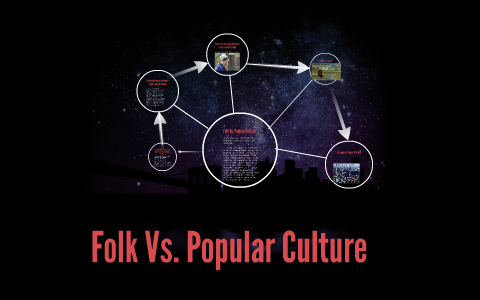 Folk Vs. Popular Culture by jared bivens on Prezi