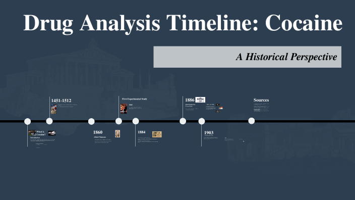 Drug Analysis Timeline: Cocaine by olivia hebner on Prezi