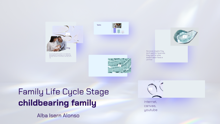 Family Life Cycle Stage with pictures to illustrate by alba isern ...