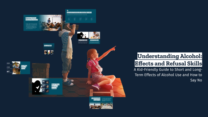 Understanding Alcohol: Effects and Refusal Skills by Jamie Enwright on ...