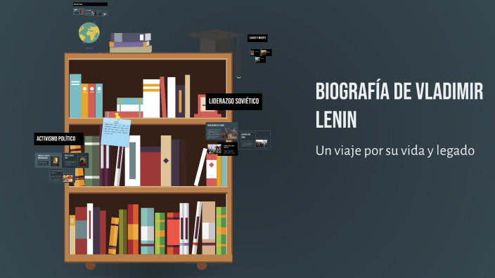 Biografía de Vladimir Lenin by TICONA PINTO LUZ NICOLE on Prezi