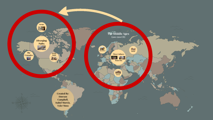 Middle Ages- Concept Map by Isabel Murcia on Prezi