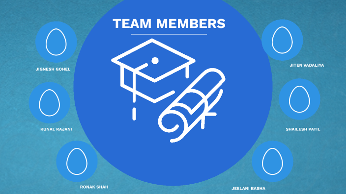 Building Team by Jignesh Gohel on Prezi