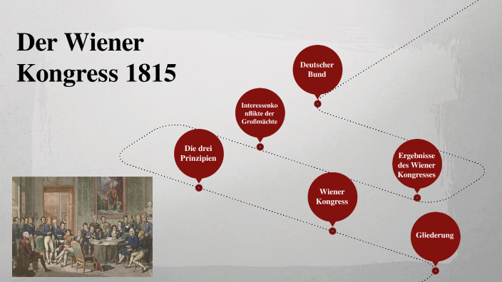 Wiener Kongress by Emil Zießnitz on Prezi