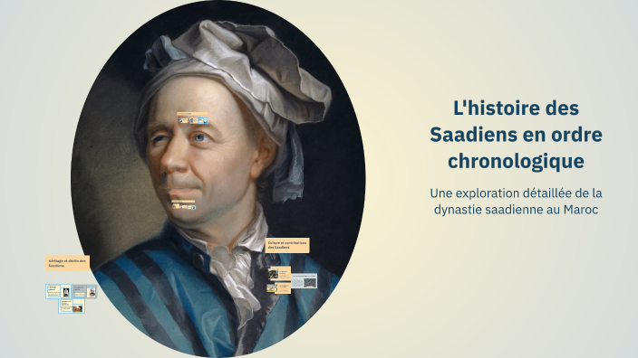 L'histoire des Saadiens en ordre chronologique by sanaa elkhodri on Prezi