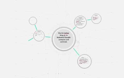 Martin luther king, jr. & Mahatma Gandhi compare and contras by Gonzalo ...