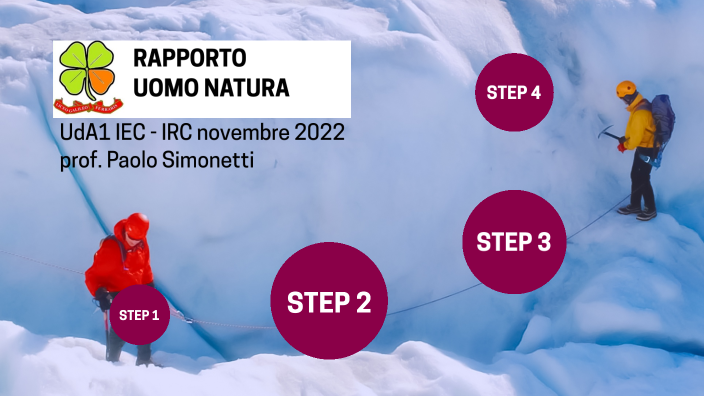 Rapporto uomo e natura by Paolo Simonetti on Prezi