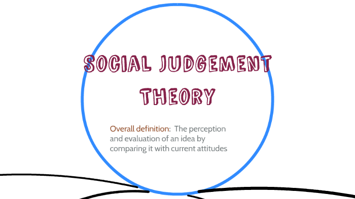 Social Judgement Theory by Esther Song on Prezi