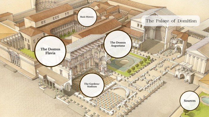 Palace of Domitian by Huxley Johnson on Prezi