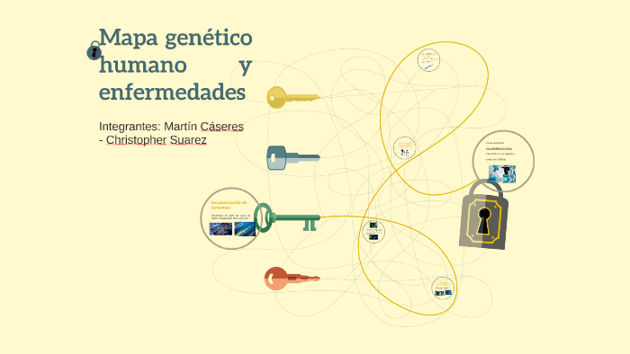 Mapa genético humano y enfermedades by Martin Caseres Ruiz on Prezi