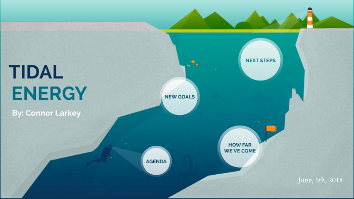Tidal Energy by Connor Larkey on Prezi
