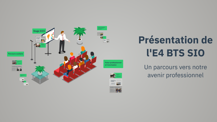 Présentation de l'E4 BTS SIO by Benjamin TALARMAIN on Prezi