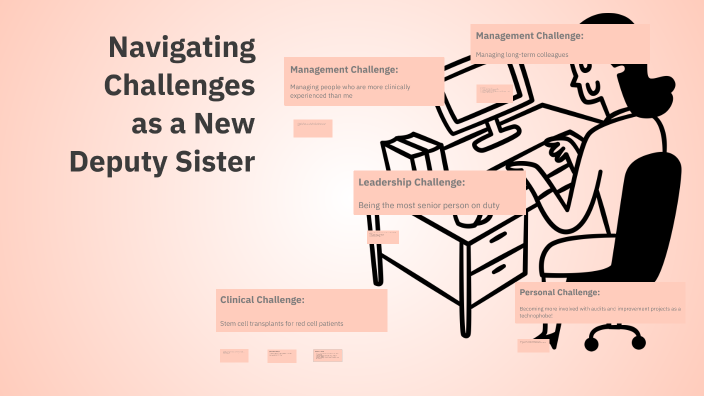 Navigating Challenges in a New Role by nancy allinson on Prezi