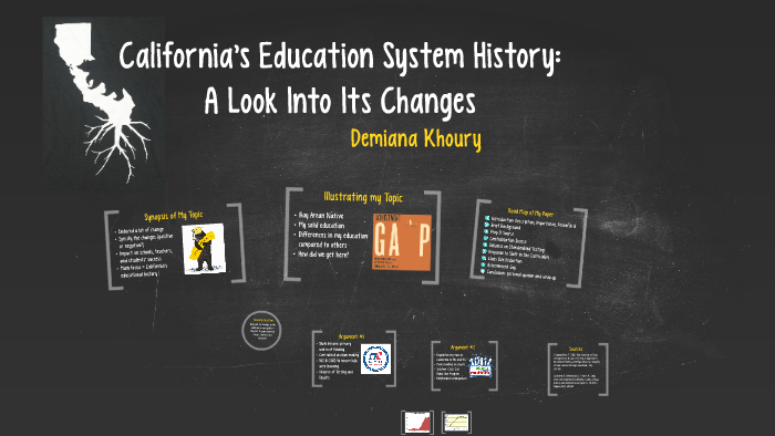 California’s Education System History: A Look Into Its Chang by Demiana ...