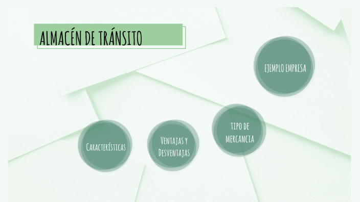Almacén de Transito by vanessa rendon taborda on Prezi