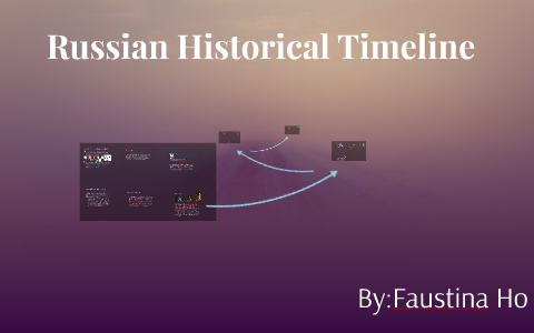 Russian Historical Timeline by Faustina Ho on Prezi