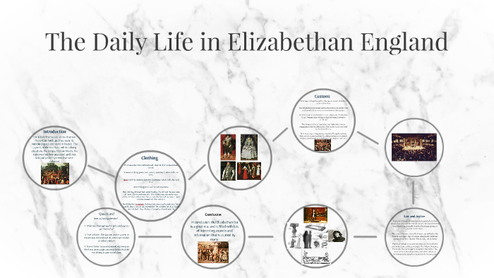 The Daily Life in Elizabethan England by Serina Eastland on Prezi
