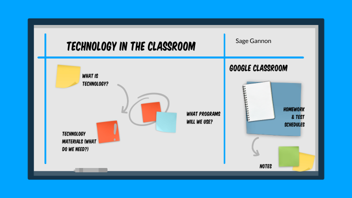 Technology in the classroom by Sage Gannon on Prezi