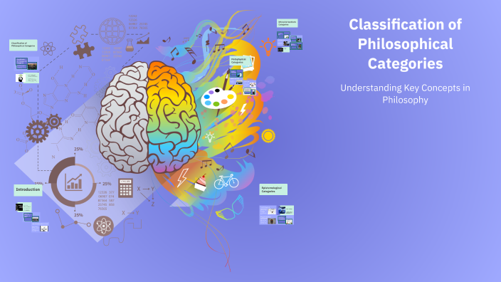 Classification of Philosophical Categories by Mirkomil Saitqulov on Prezi