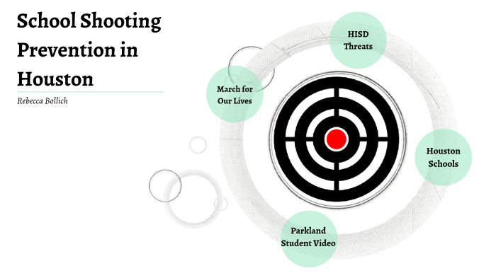 Houston School Shooting Prevention by Becca B on Prezi