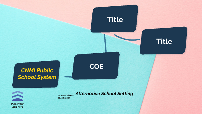 Alternative School Setting by Evonne Cabrera on Prezi