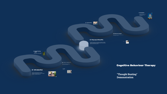 Cognitive Behaviour Therapy: "Thought Busting" Demonstration by Jessica ...