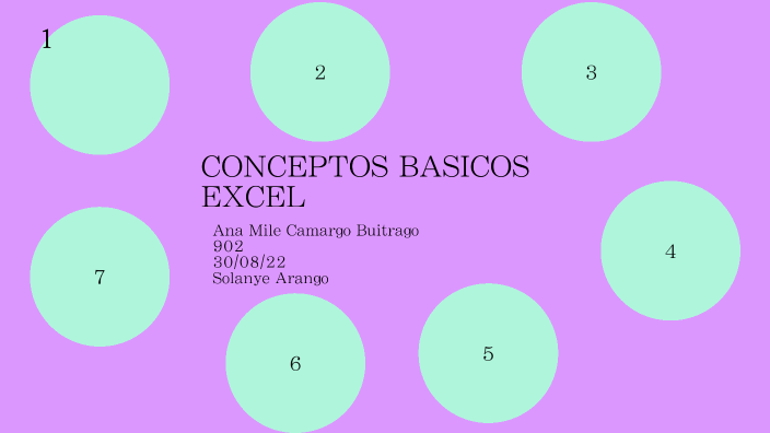 CONCEPTOS BASICOS EXCEL by ana camargo on Prezi
