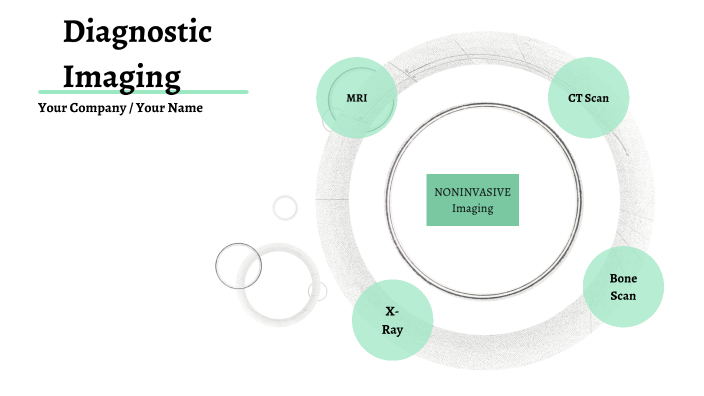 Diagnostic Imaging Concept Map by Alexis Fentress on Prezi
