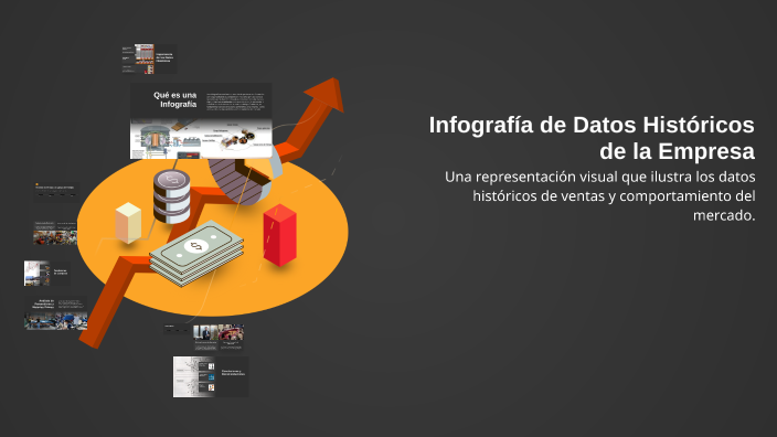 Infografía de Datos Históricos de la Empresa by Esneyder Alexander ...