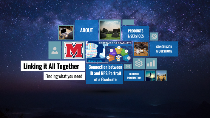 Linking it All Together by on Prezi