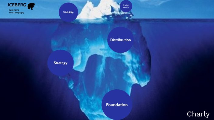 ICEBERG by Charly HP on Prezi
