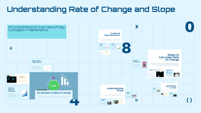 Understanding Rate of Change and Slope by Naif Qahtani on Prezi