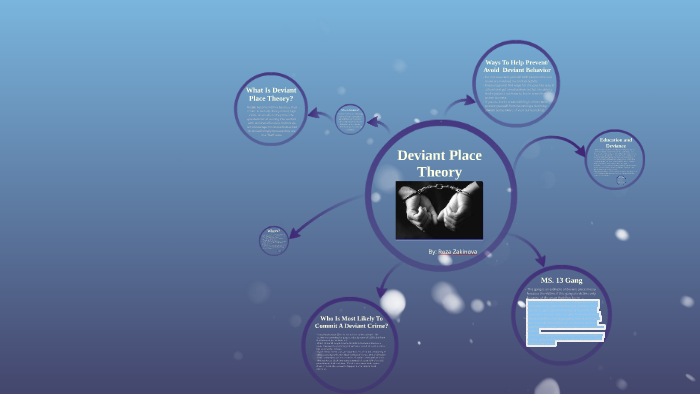 Deviant Place Theory by Roza Zakinova on Prezi