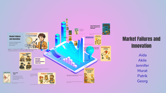 Market Failures and Innovation: Causes, Consequences, and Government ...