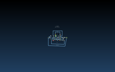 Brazil Food Web by Zach Renelt on Prezi