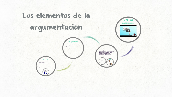 Los elementos de la argumentacion by tiffany cosette peña zayas-bazan ...