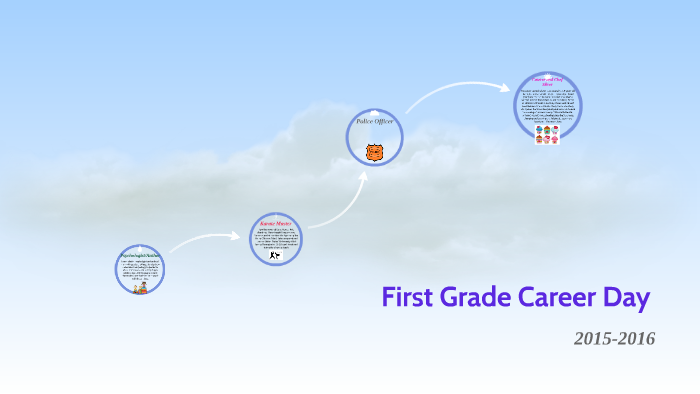 First Grade Career Day by Kat McGrady on Prezi
