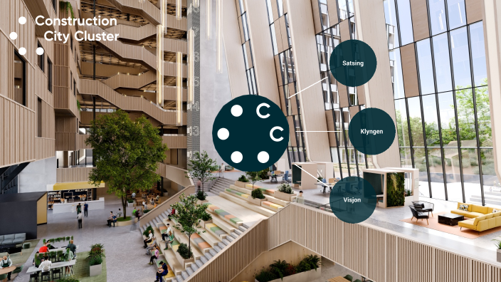 CCC strategi - CEO-samling 2022 by Naomi R on Prezi