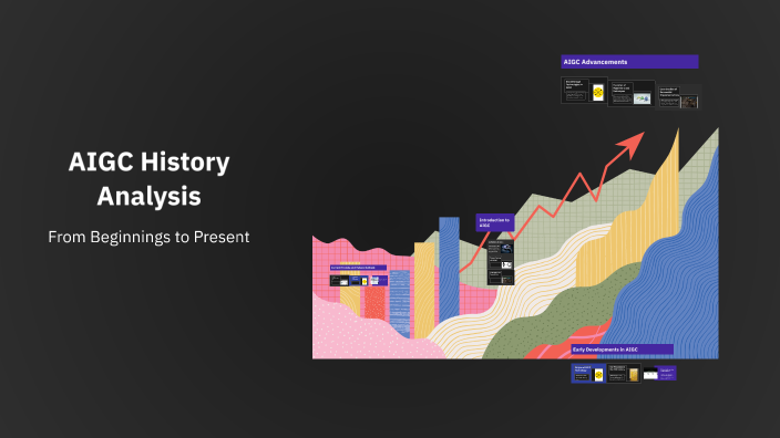 AIGC History Analysis by Leonardo Lambo on Prezi