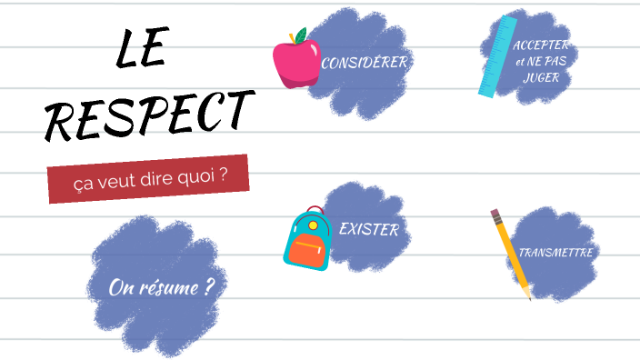 Le Respect by Len J on Prezi