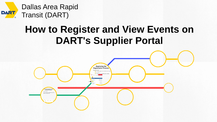 How to Register w/ DART by Justin Chatman on Prezi