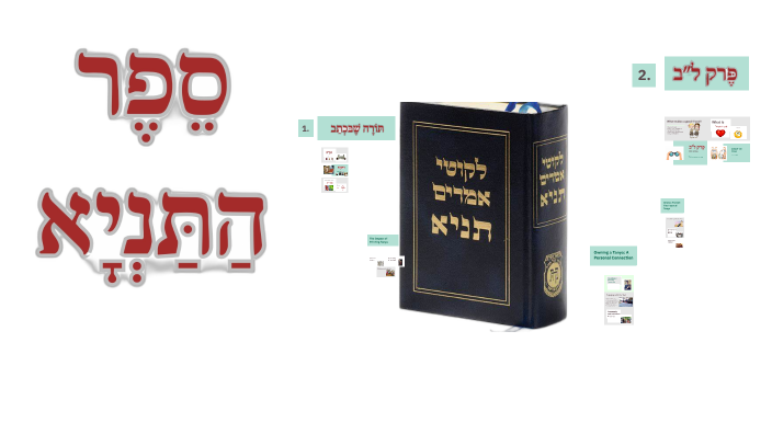Understanding Tanya and Its Teachings by Basie Zalmanov on Prezi