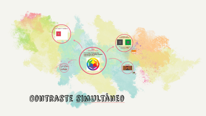 Contraste simultâneo by Bárbara Lopes on Prezi