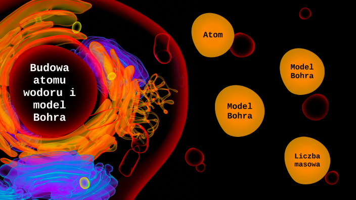 Budowa atomu wodoru i model Bohra by Patryk Rudziński on Prezi