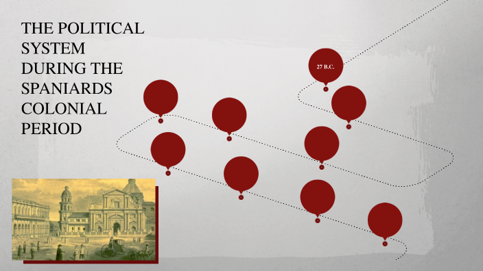 THE POLITICAL SYSTEM DURING THE SPANIARDS COLONIAL PERIOD by Joseph Bas ...