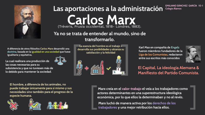 Aportaciones de Marx a la administración EMI G by Luis Sanchez on Prezi