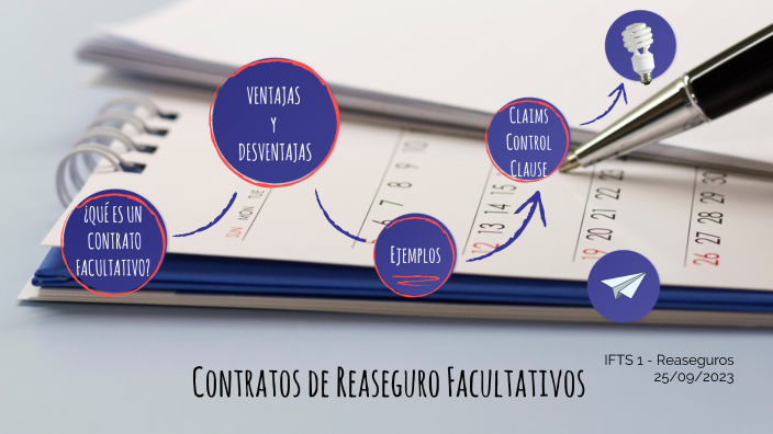 CONTRATO DE REASEGURO FACULTATIVO by Julieta Vazquez on Prezi