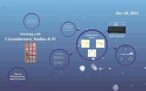 Circumference, Radius & Pi by on Prezi