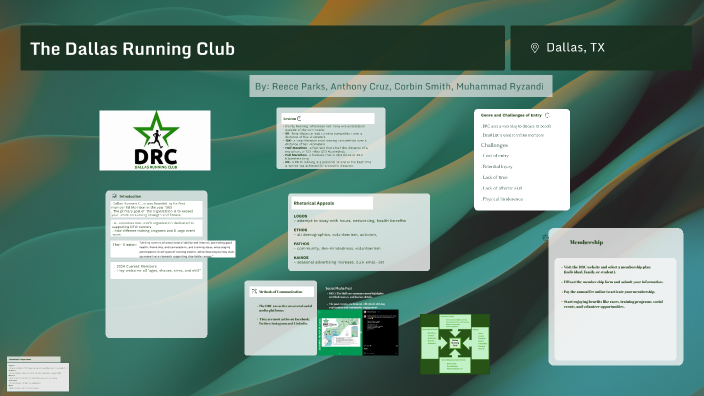 The Dallas Running Club by DEKA on Prezi